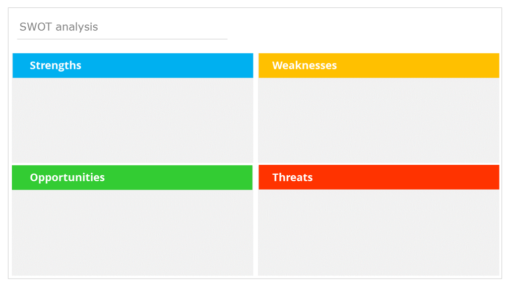 Editable SWOT Analysis PowerPoint Template Free 
