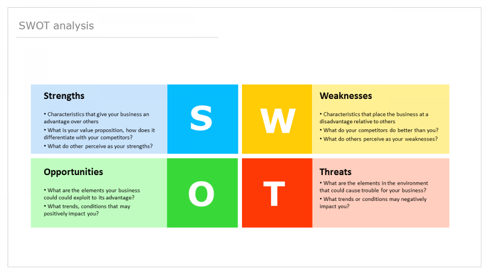 Coffee Powerpoint Template