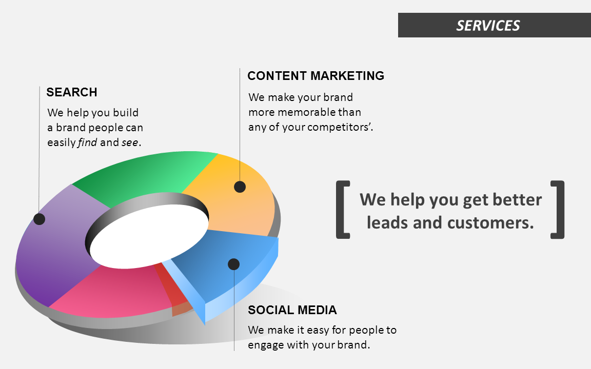 Powerpoint Shape Templates