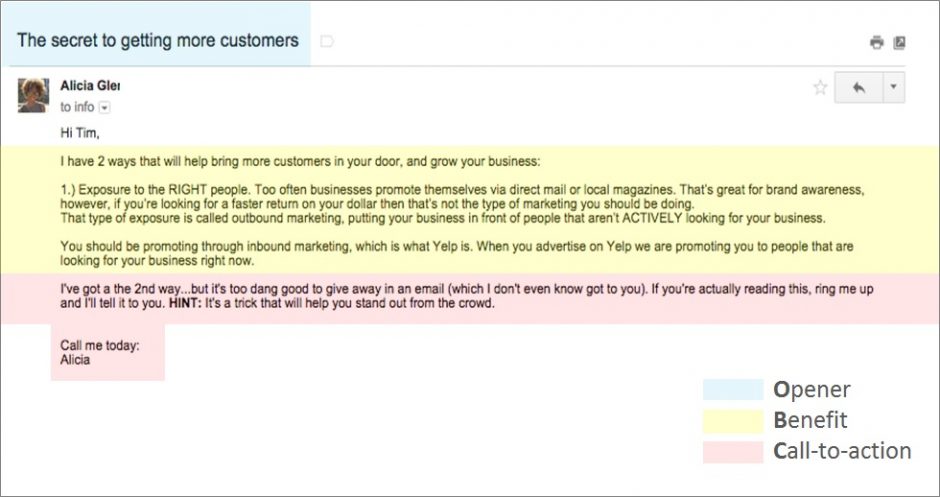 The Anatomy of a Perfect Sales Pitch Email (2023)