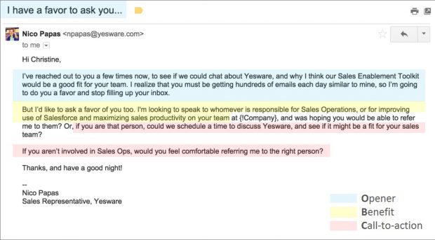 The Anatomy of a Perfect Sales Pitch Email (2023)