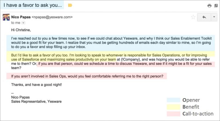 The Anatomy of a Perfect Sales Pitch Email (2023)