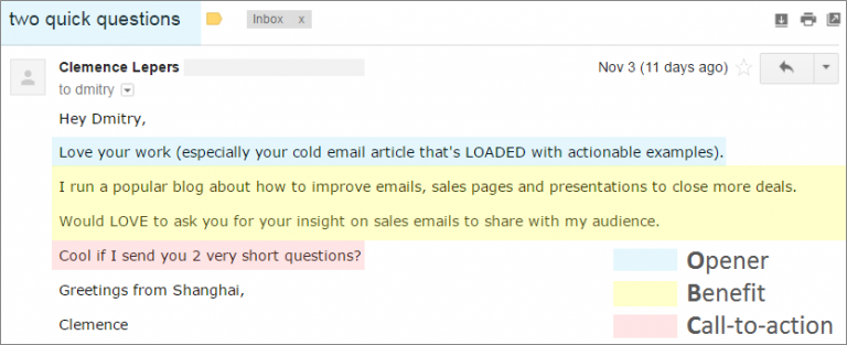 The Anatomy of a Perfect Sales Pitch Email (2023)
