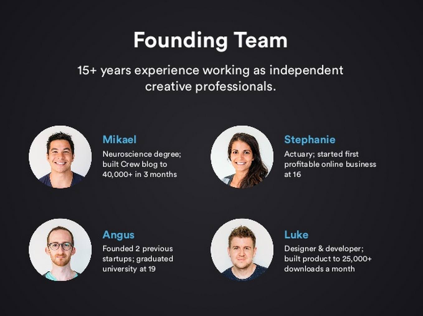 Crew-team - PPTPOP