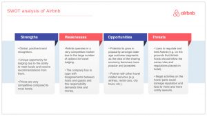 Beautiful, Editable SWOT Analysis PPT Template [Free]