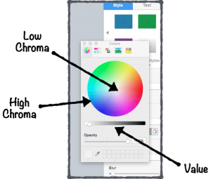 chroma-and-value - PPTPOP